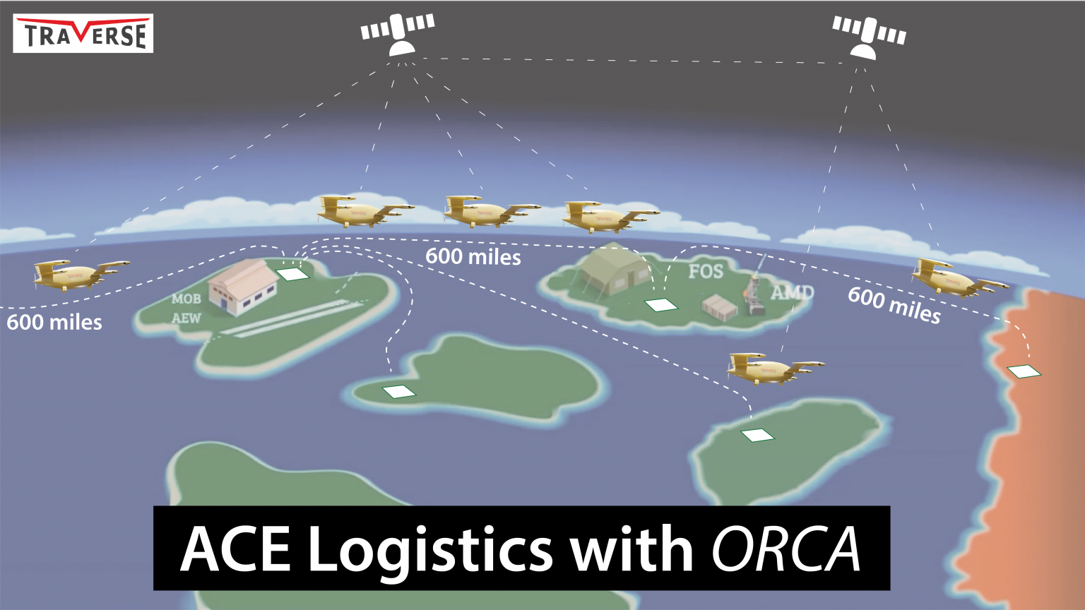 Autonomous Drones - Next Evolution of Military Logistics - Traverse ...